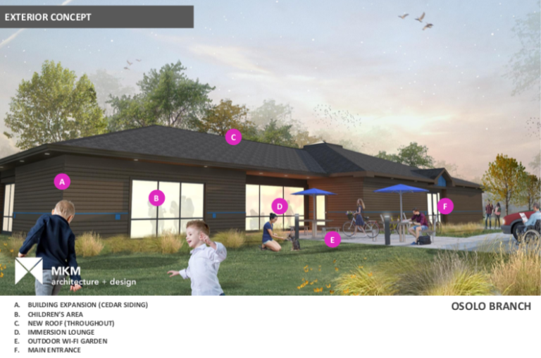 Investing today to offer inspiration and improve Elkhart libraries ...